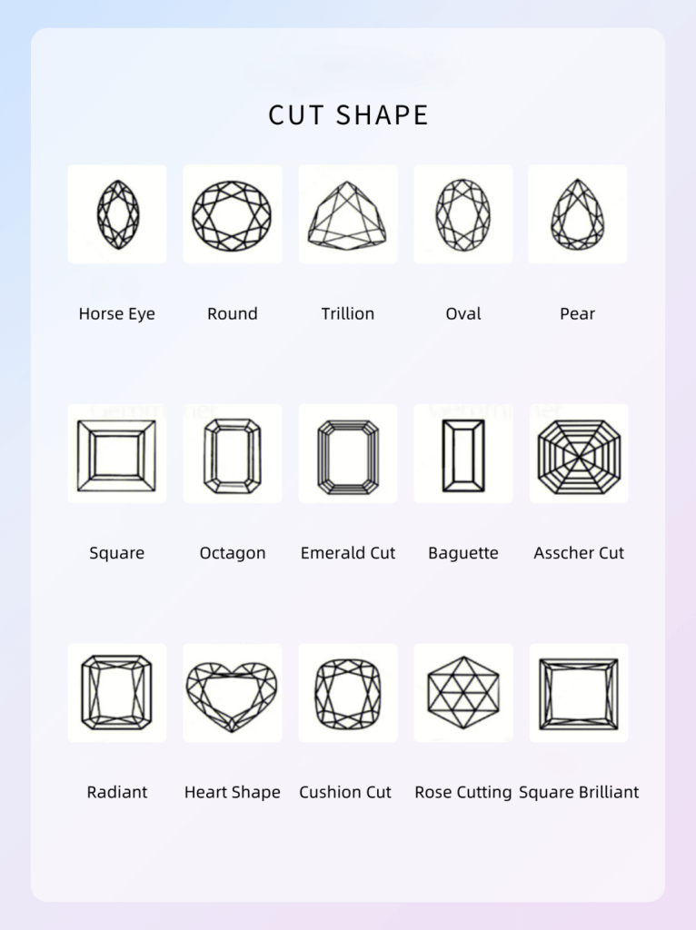 All Types Of Diamond Cuts: A One-Read Guide - Jewepiter